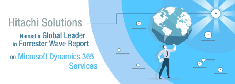 Hitachi Solutions Cited as a Strong Performer in Independent Research ...