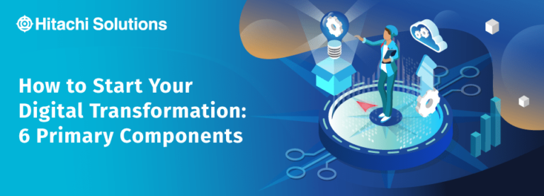 How to Start Your Digital Transformation: 6 Primary Components