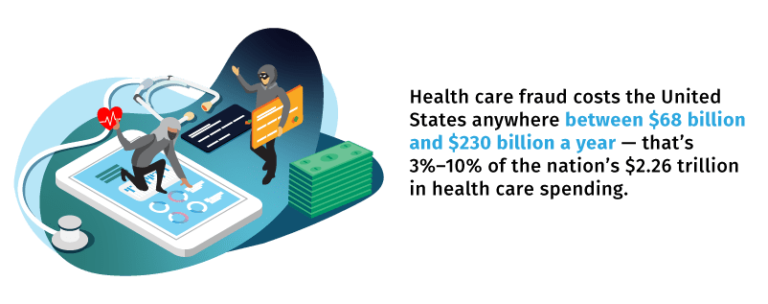 Big Data & You: A Guide to Data Analytics in the Health Insurance ...