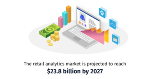 Retail Revolution: The Role of Big Data Analytics in Retail – Hitachi ...