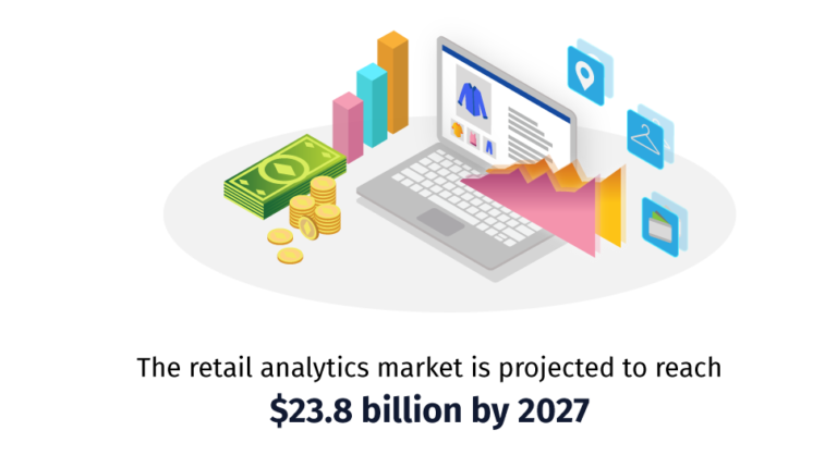 Retail Revolution: The Role of Big Data Analytics in Retail – Hitachi ...