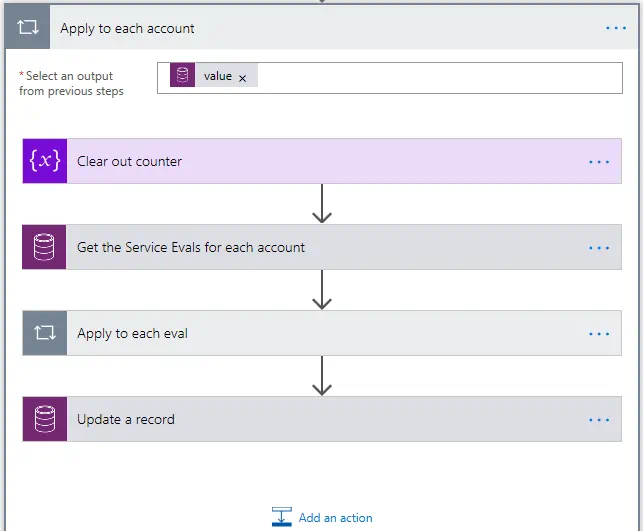 How To Count Associated Records In Dynamics 365 For Sales Using 