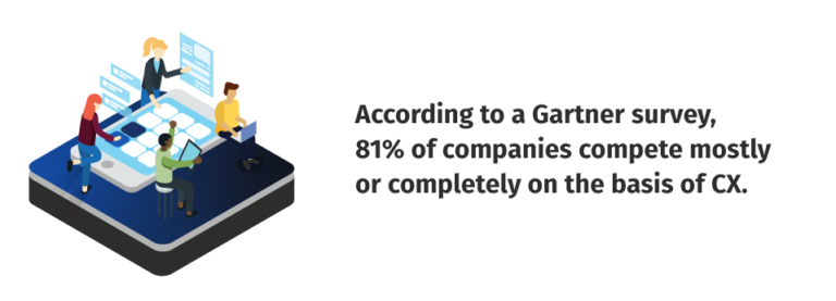 10 Banking Customer Experience Trends to Watch in 2021