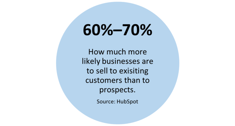 Your Go-to Guide to Big Data Analytics in Banking – Hitachi Solutions