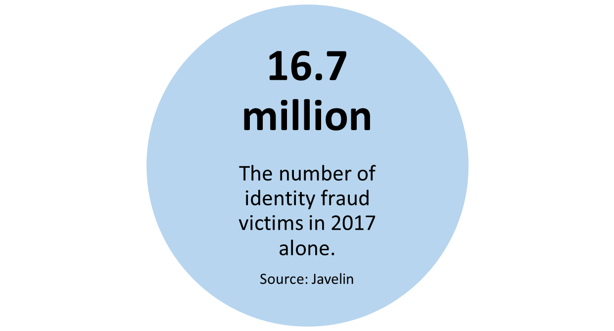 Your Go-to Guide to Big Data Analytics in Banking – Hitachi Solutions