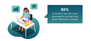 20 Successful Call Center Strategies to Implement Today