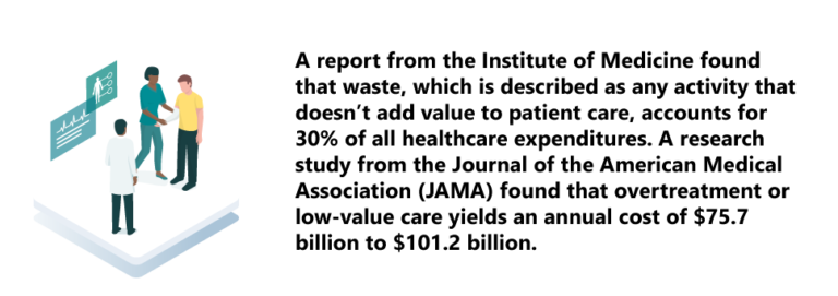 Understanding Value-Based Care: Why It’s So Important – Hitachi Solutions