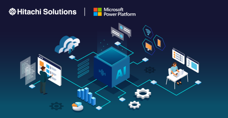 AI and the Way We Work – Hitachi Solutions