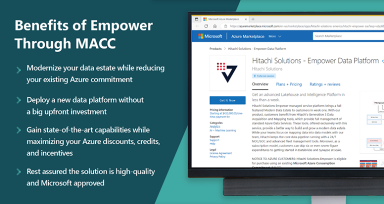 Hitachi Solutions’ Empower Data Platform Now Microsoft Azure ...