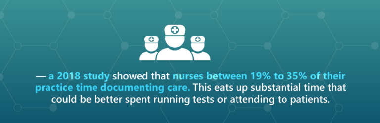 How Technology Drives Operational Efficiency in Healthcare