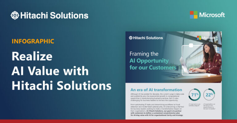 Realize AI Value with Hitachi Solutions – Hitachi Solutions