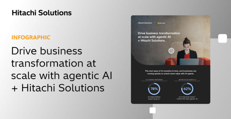Drive Business Transformation at Scale with Agentic AI – Hitachi Solutions